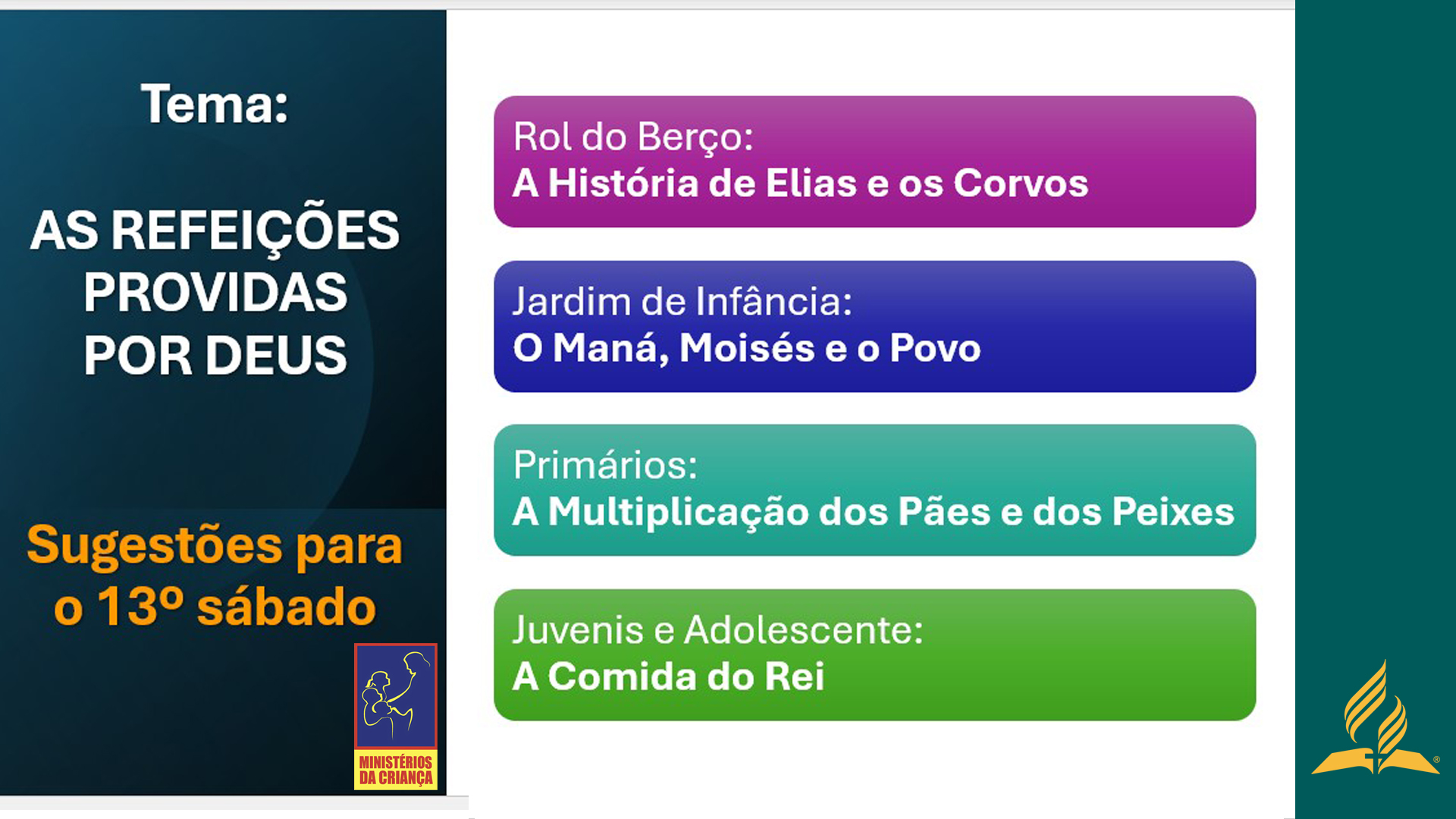 Sugestão Programa 13.º Sábado | 3.ºT 2024 - Recursos UPASD